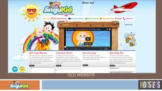 Jingu kid Case Study | PPT