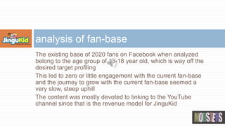 Jingu kid Case Study | PPT