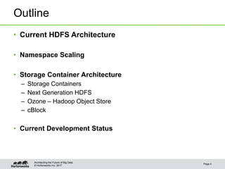 Scaling HDFS to Manage Billions of Files with Distributed Storage Schemes | PPTX | Data Storage ...