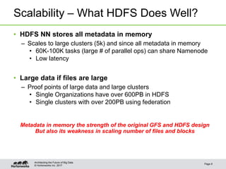 Scaling HDFS to Manage Billions of Files with Distributed Storage Schemes | PPTX | Data Storage ...