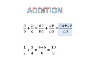 A POWERPOINT PRESENTATION ON RATIONAL NUMBERS | PPTX