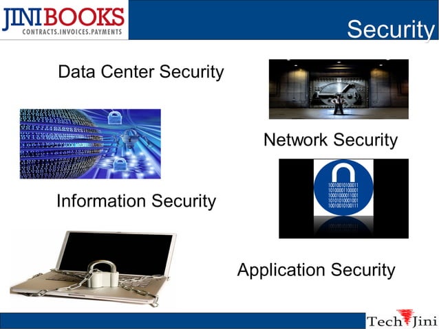 Jini Books Presentation | PPT