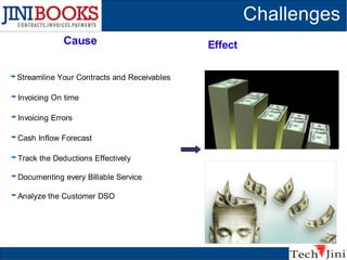 Jini Books Presentation | PDF