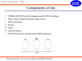 Jini new technology for a networked world | PPT