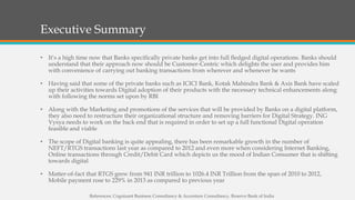 Jinit SIMSREE | PPTX | Credit Cards | Personal Debt