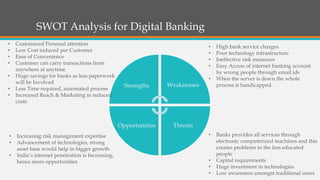 Jinit SIMSREE | PPTX | Credit Cards | Personal Debt
