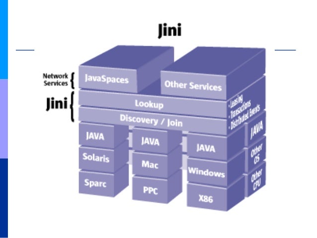 Jini technology