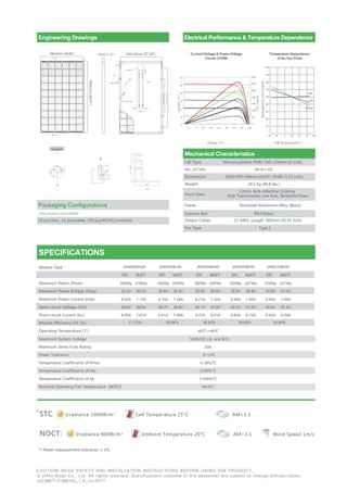 Jinko 310 mono perc (black) | PDF