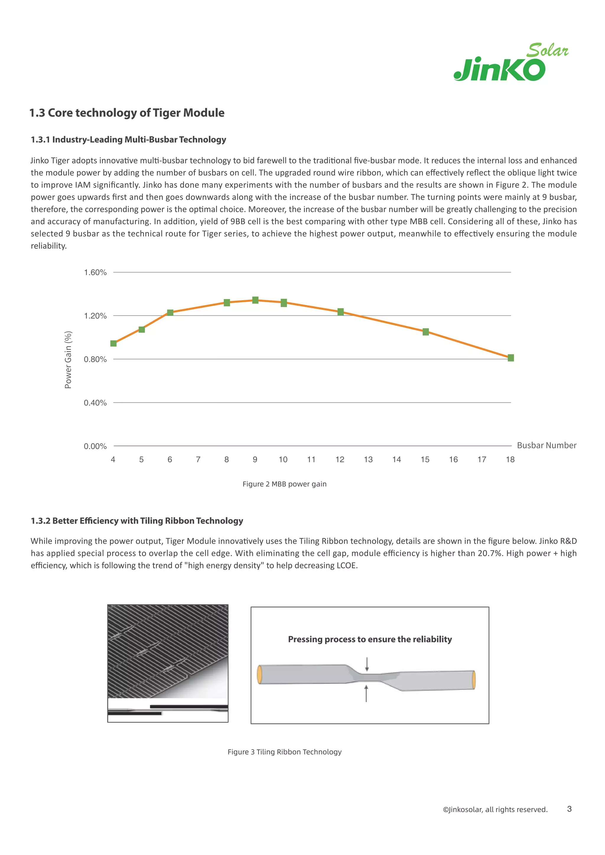 Jinko solar tiger technical white_paper | PDF
