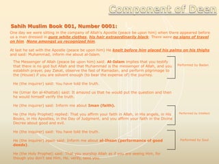 Jinn in Islam | PPTX