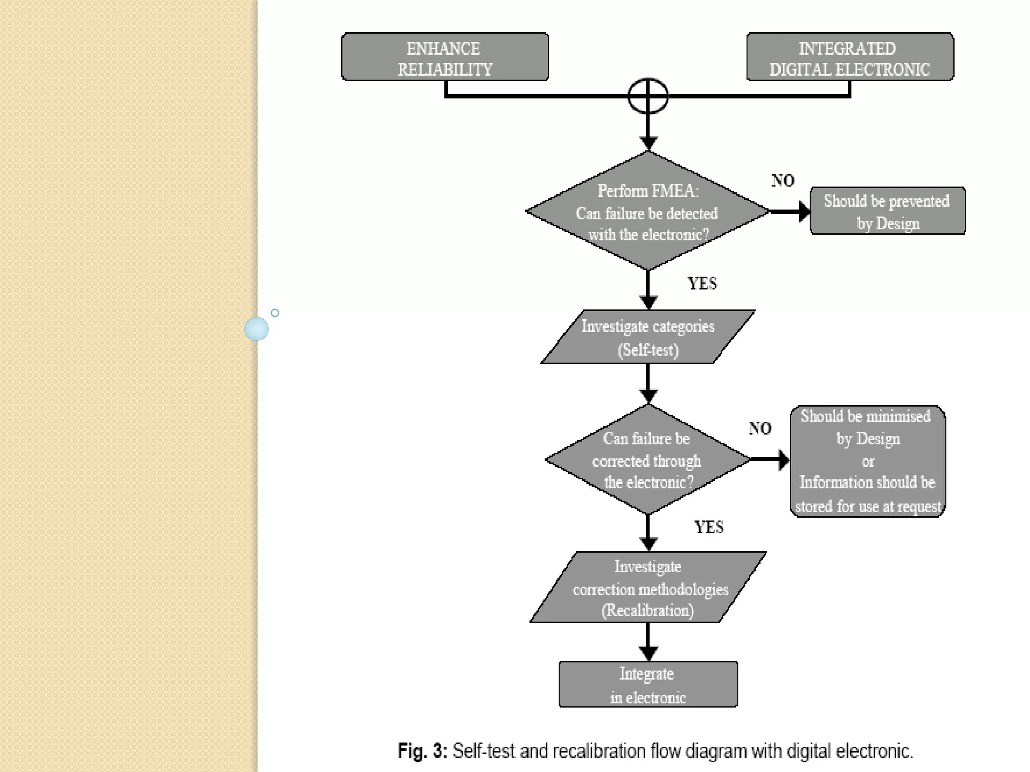 sensotronic brake control SBC | PPTX