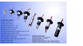 Jinpat Capsule Slip Ring And Separate Slip Ring | PPTX