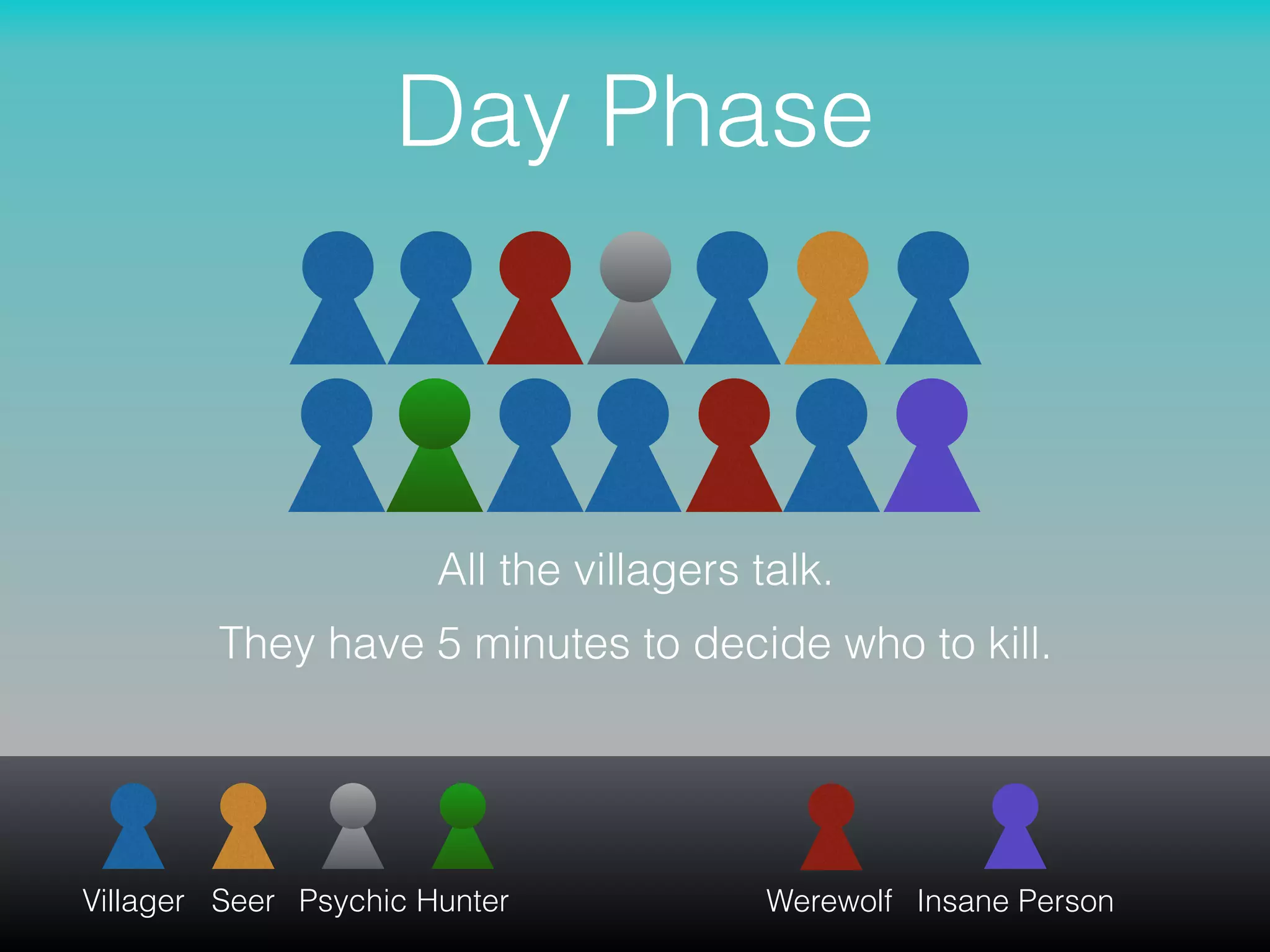 Guide to Ultimate Werewolf | PDF