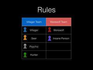 Guide to Ultimate Werewolf | PDF