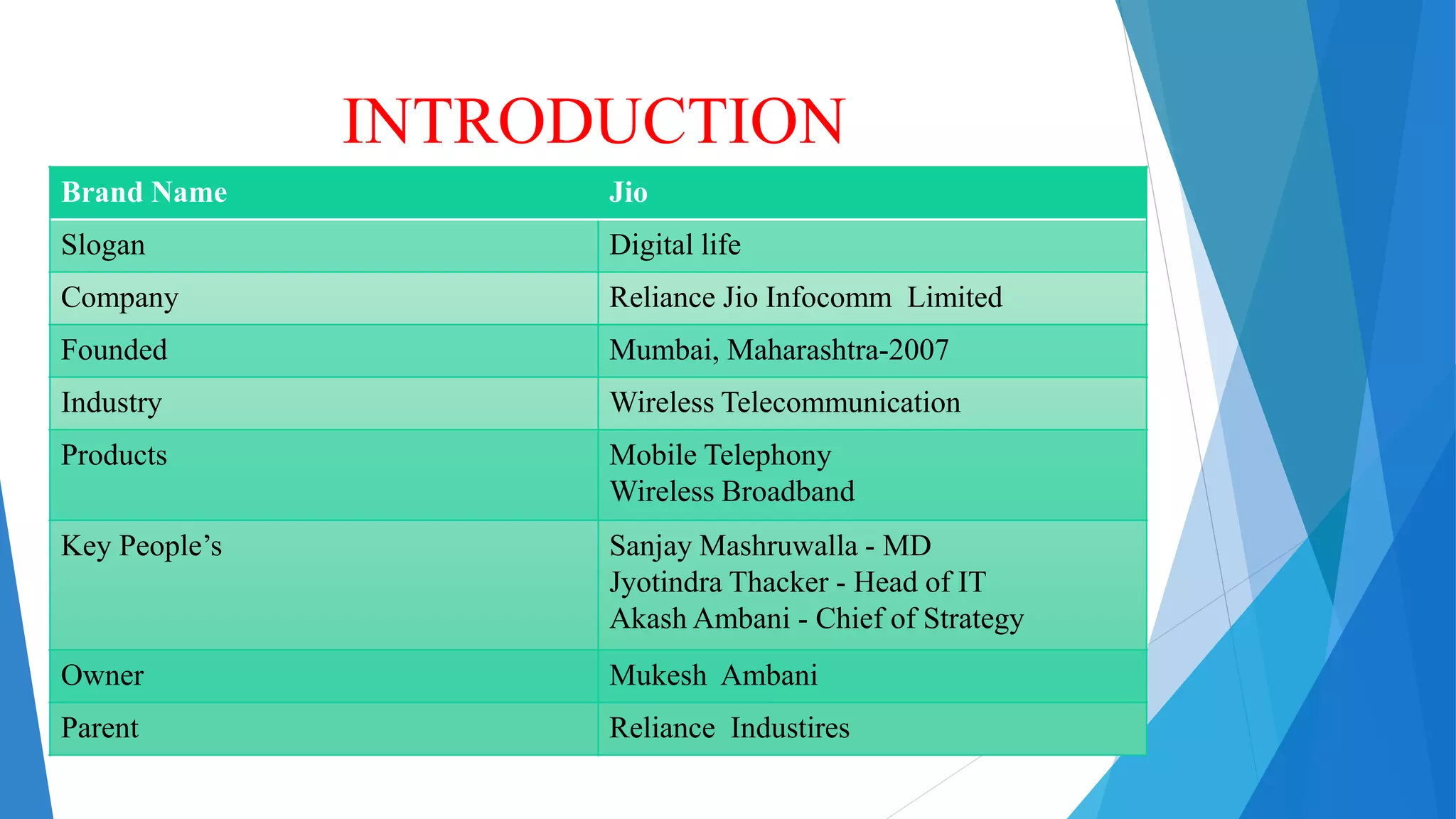 Jio | PPTX