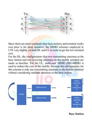 LTE (4G) PROJECT REPORT | DOCX