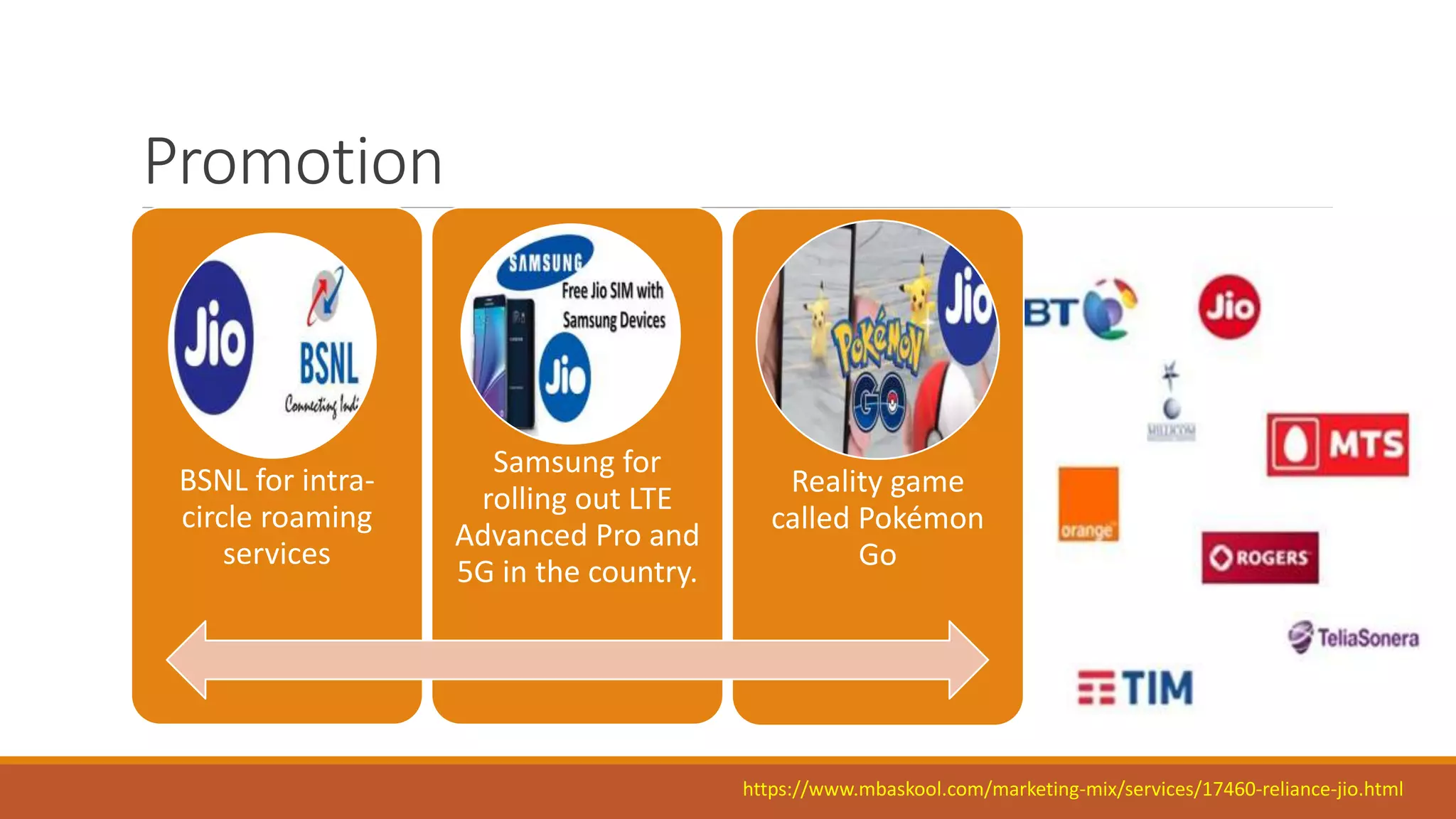 Jio: Marketing startegy and SWOT analysis | PPTX