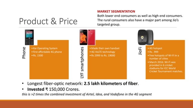 Jio: Marketing startegy and SWOT analysis | PPTX
