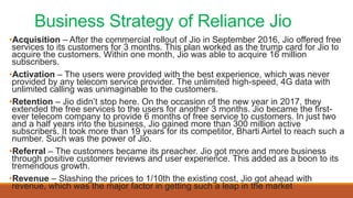 JIO - Copy.pptx
