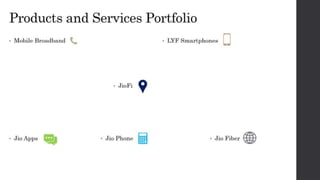 Jio strategic management | PPTX