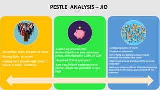 Jio strategic management | PPTX