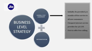 Jio strategic management | PPTX
