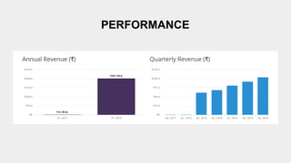 Jio strategic management | PPTX