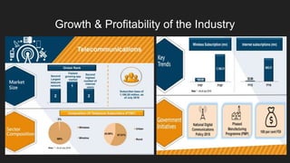 Jio strategic management | PPTX