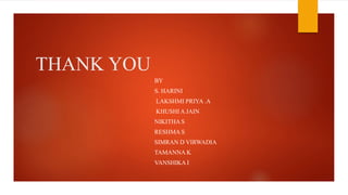 Reliance Jio BPSM | PPT