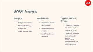 JIO.pptx