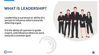 #Leadership networking and team building | PPTX