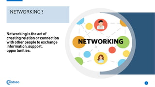 #Leadership networking and team building | PPTX