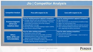 Reliance Jio- Disrupted Indian Telecom | PPTX