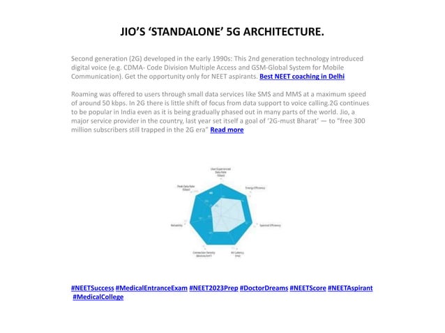 5G ARCHITECTURE | PPT