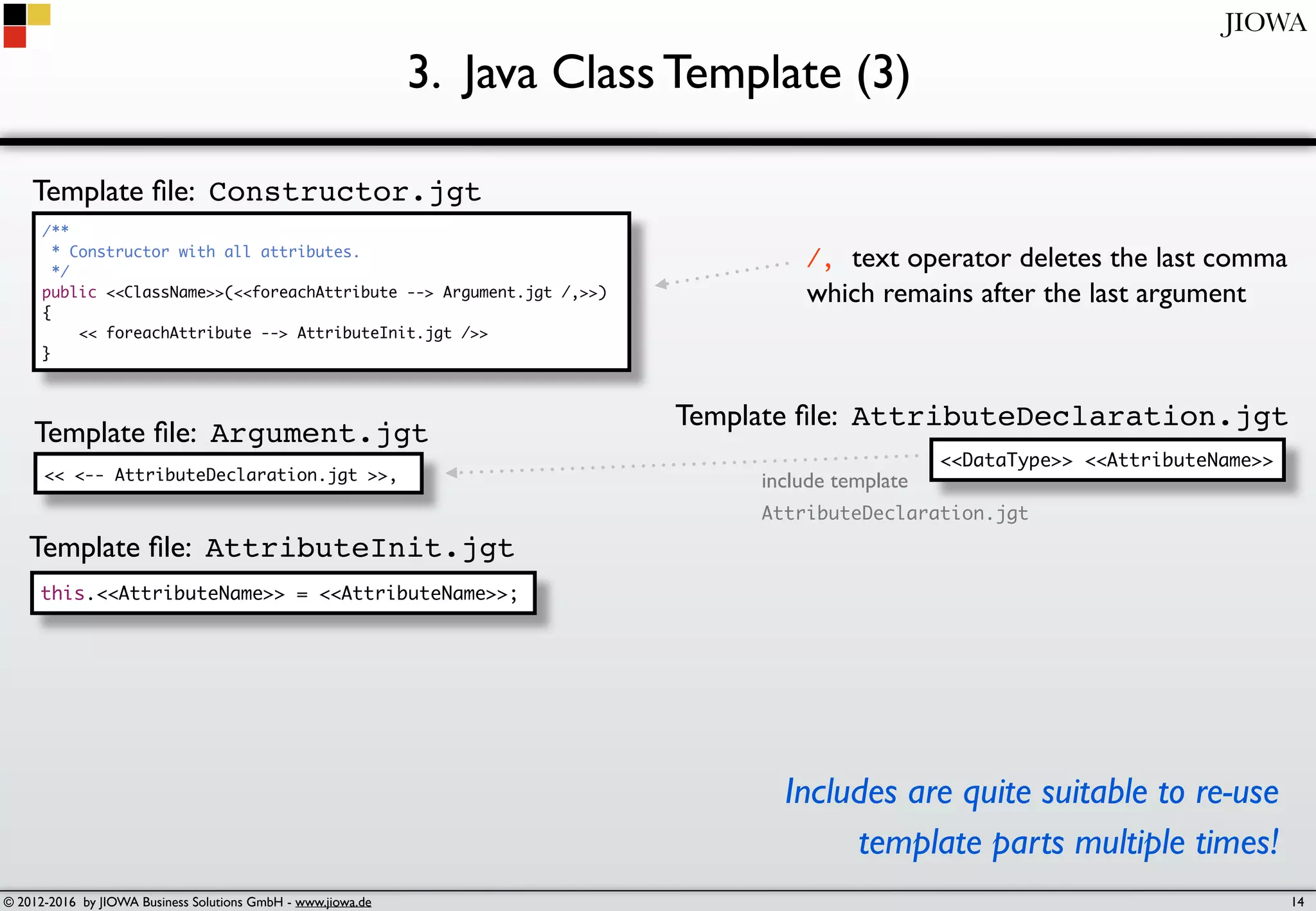Automatic Value Propagation in Code Generator Templates | PPT
