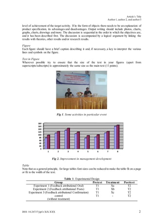 Jipf template | DOCX