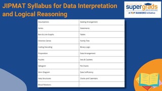 Jipmat syllabus | PPT