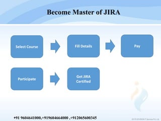 JIRA Training Course | JIRA Certification Exam – ievision.org
