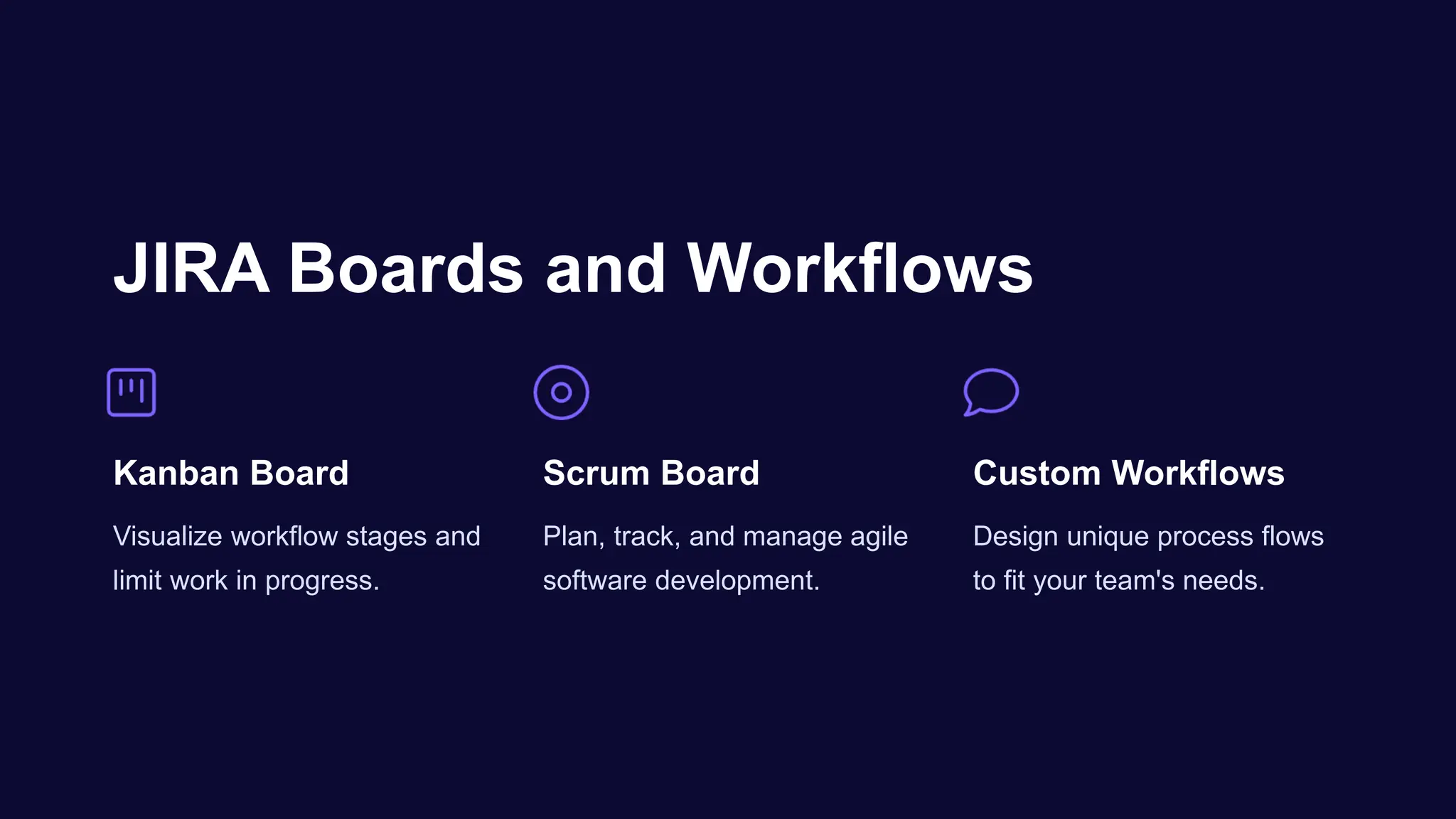 JIRA Agile Team Management Tool Atlasia | PPTX