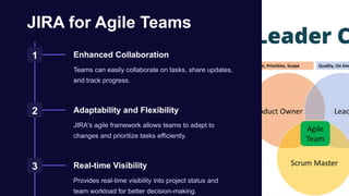 JIRA Agile Team Management Tool Atlasia | PPTX