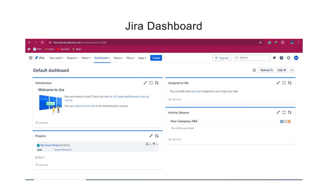 Agile Project Management By Using Jira (Proposal) | PPTX | Computer Software and Applications ...