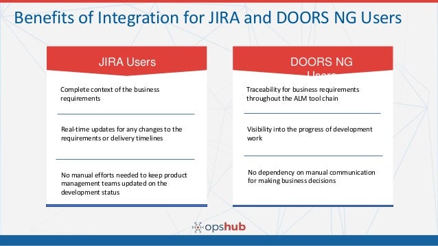 Learn How JIRA – IBM Rational DOORS NG Integration Helps Teams Colla…
