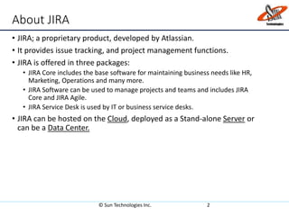Jira | PPTX