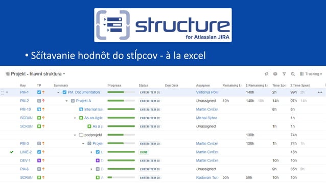 Jira waterfall template | PPT