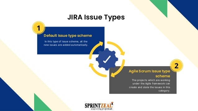 JIRA Software – Uses, Purpose And Applications | PPT