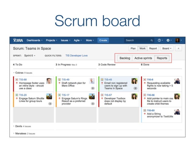 Jira Agile | PPT