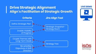 Jira Align Presentation | PDF | Business | Business and Finance