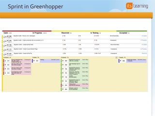 Jira andscrum (1) | PPT