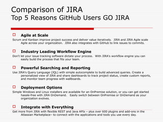 JIRA ArpitJinda material and notes presentation | PPT