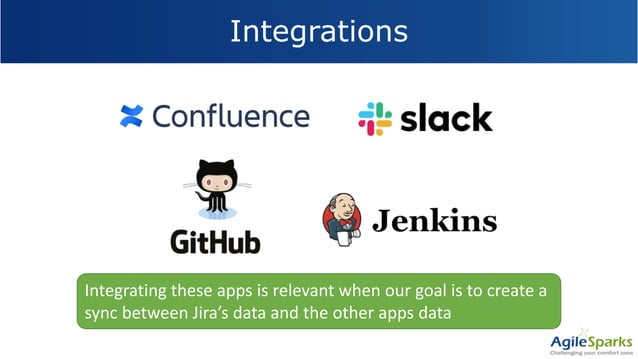 Automation in Jira for beginners | PPTX